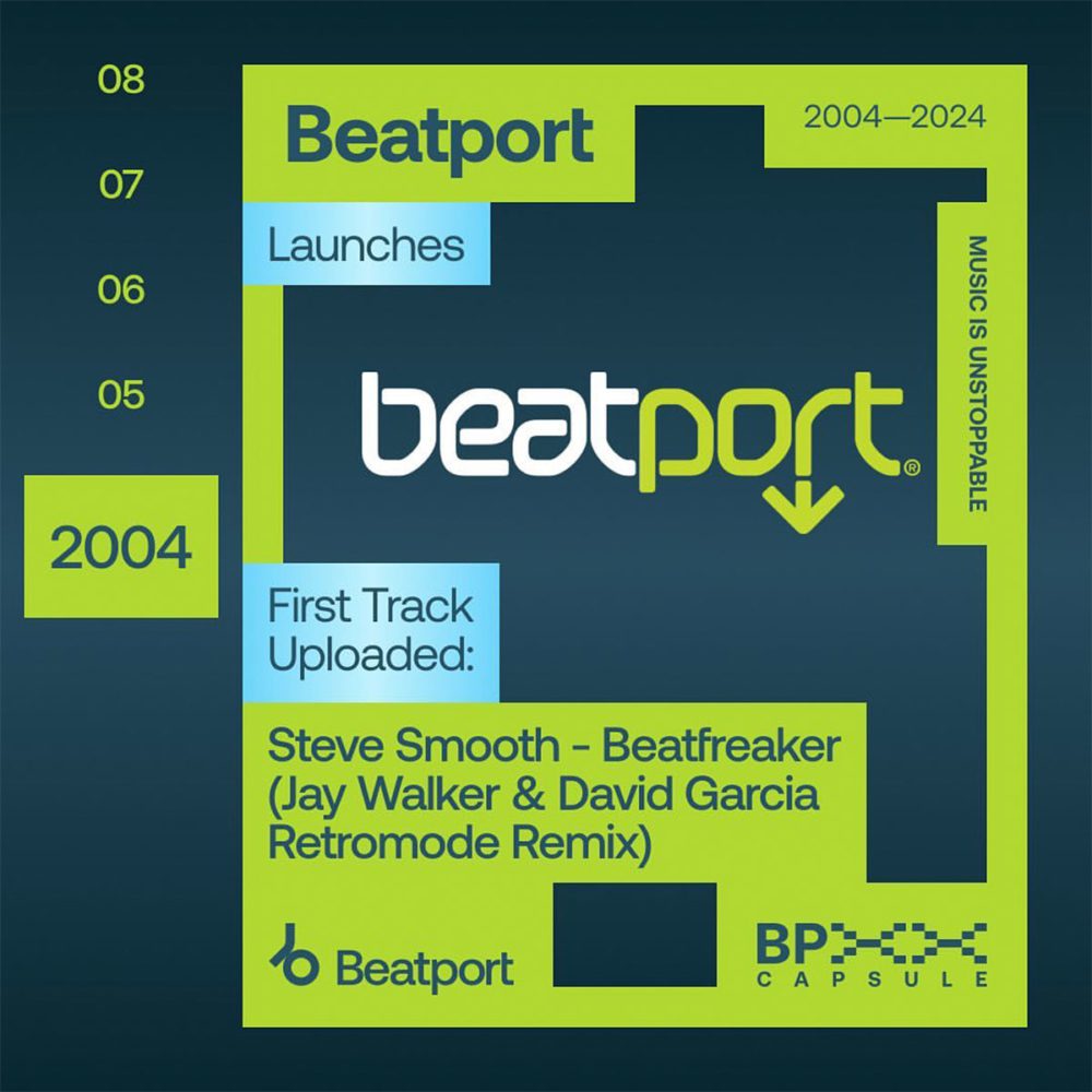 Beatport celebrates 20th anniversary with BPXX - Electronic Groove