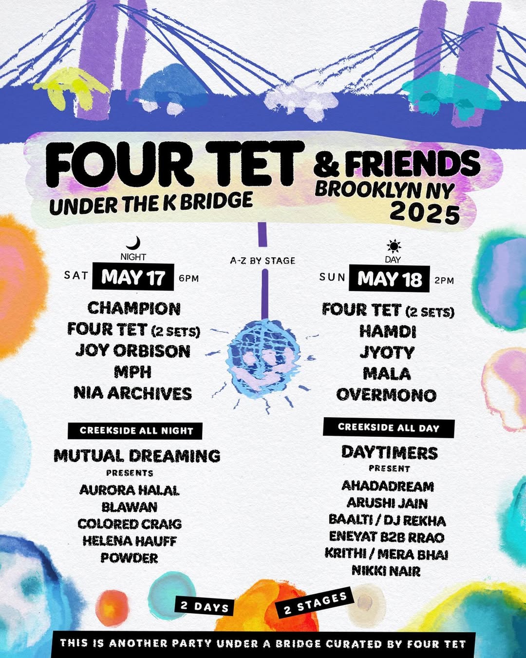 Four Tet & Friends returns to Brooklyn with a two-night event ...