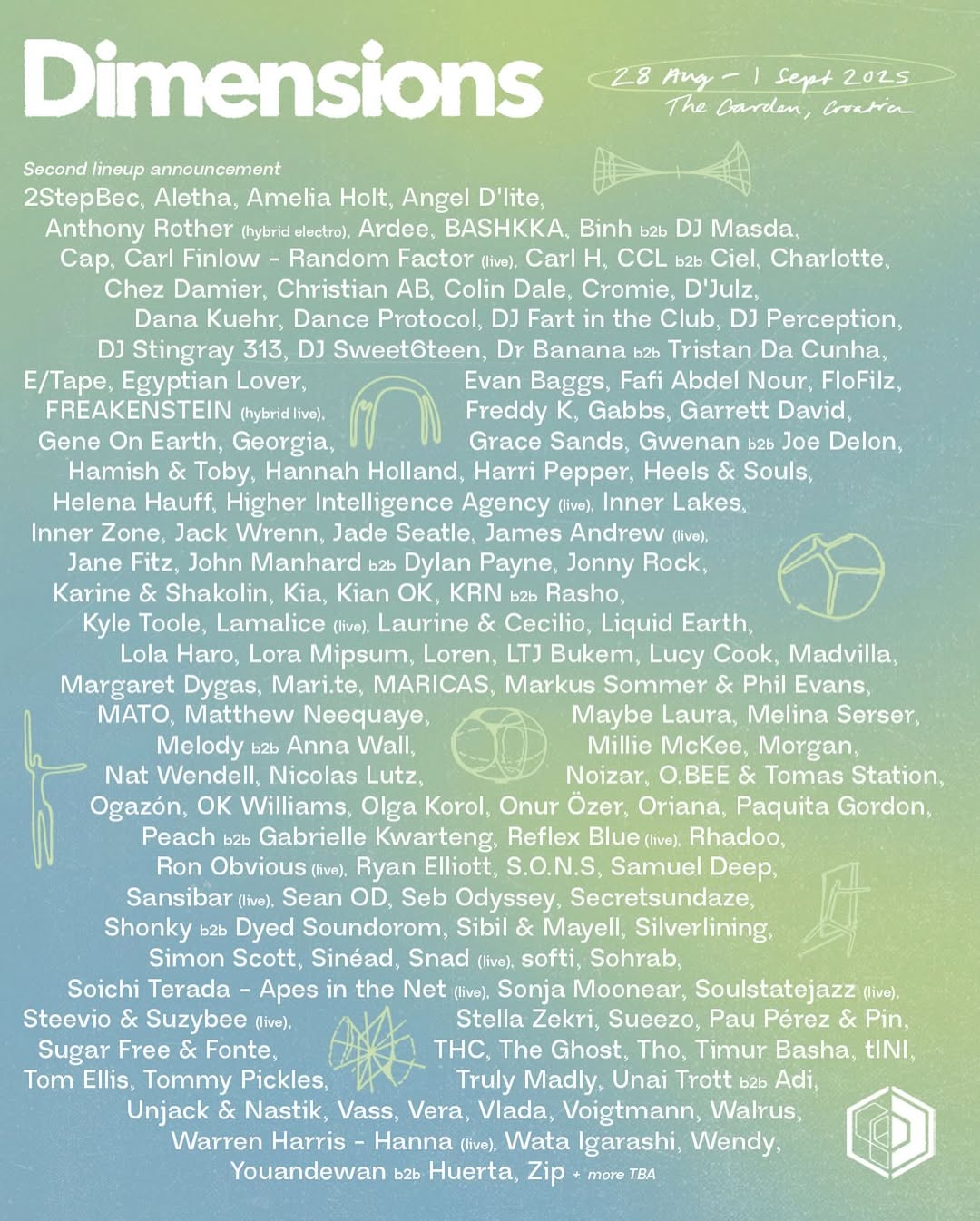 Dimensions Festival announces 2025 lineup with 70+ artists - Electronic ...